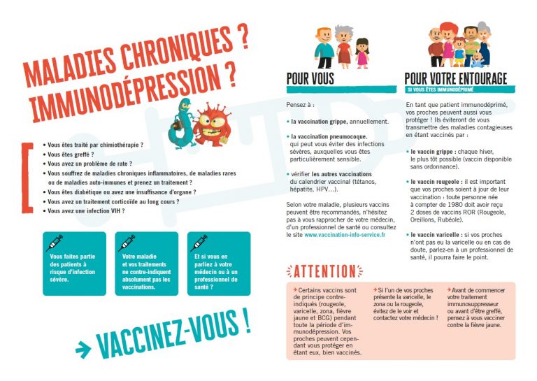 Campagne de promotion de la vaccination en Grand Est pour les patients ...